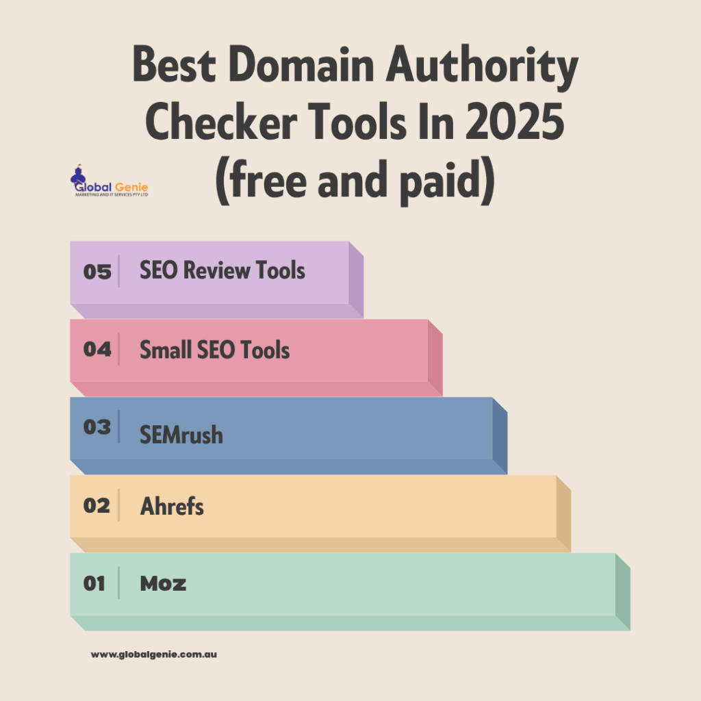 13 Best Domain Authority Checker Tools In 2026 (free and paid)