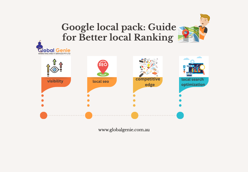 Google Local Pack: Guide for Better Local Ranking